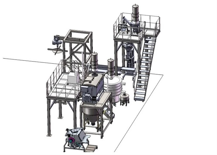China Filling Machine For 25 kg Open-mouth Bags Manufacturers ...